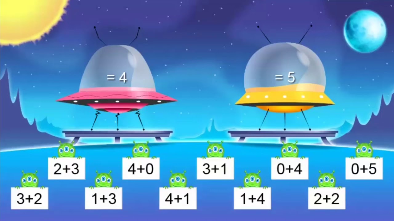 Addition Facts To 5 Practice Day 5 5 22 YouTube Addition Facts To 5 Practice Day 5 5 22 YouTube