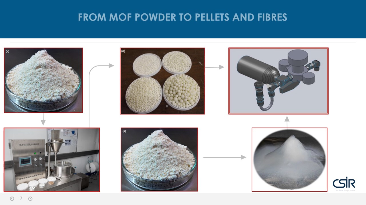 MSM Energy Materials Product Overview - 2017/2018 - YouTube