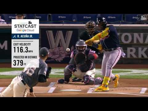 Ronald Acuna Jr. Slow Motion Swing - YouTube