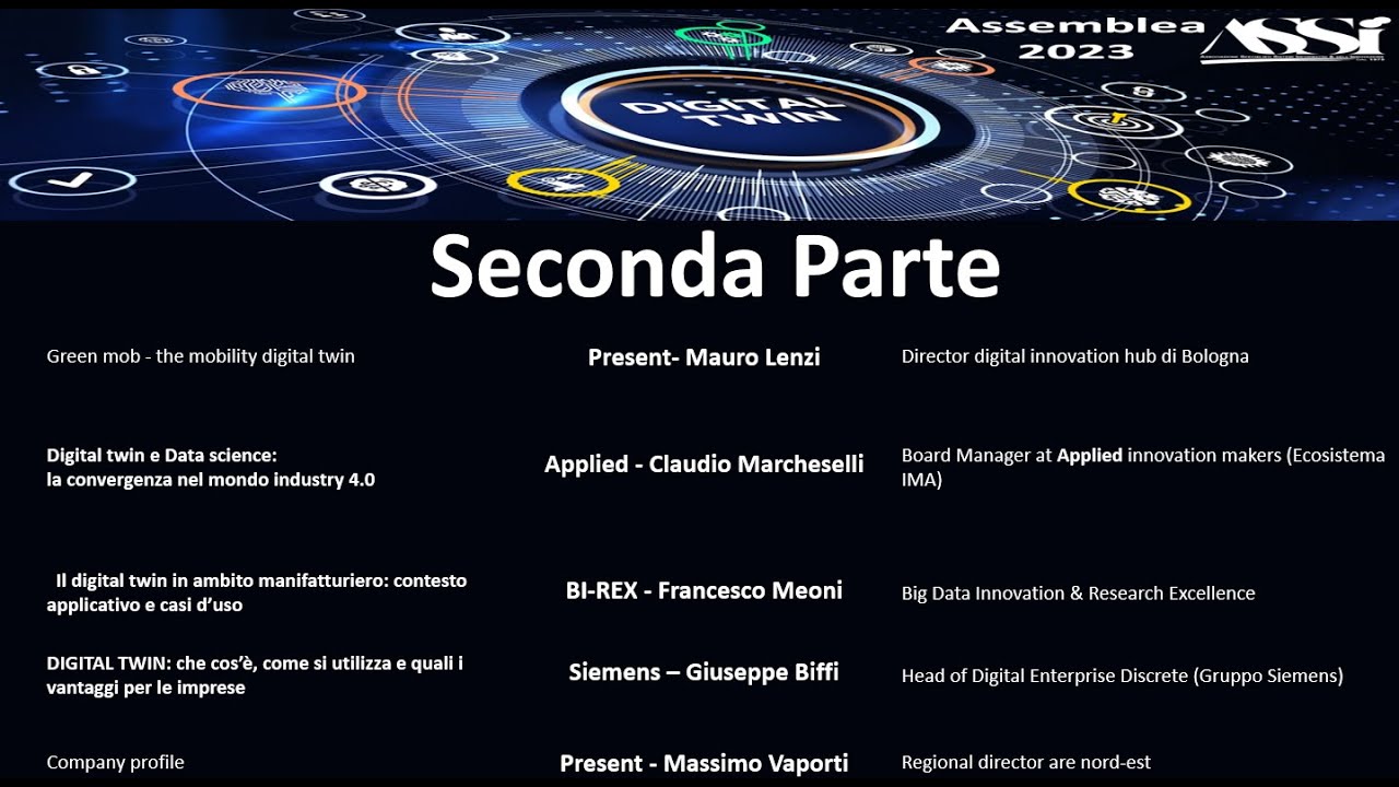 ASSI 2023 SECONDA PARTE - YouTube