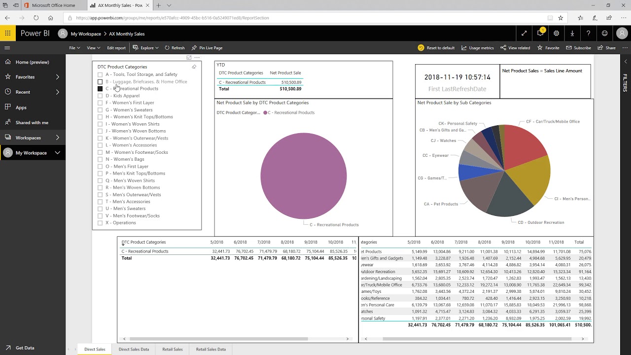 Power BI Sample Monthly Sales - YouTube