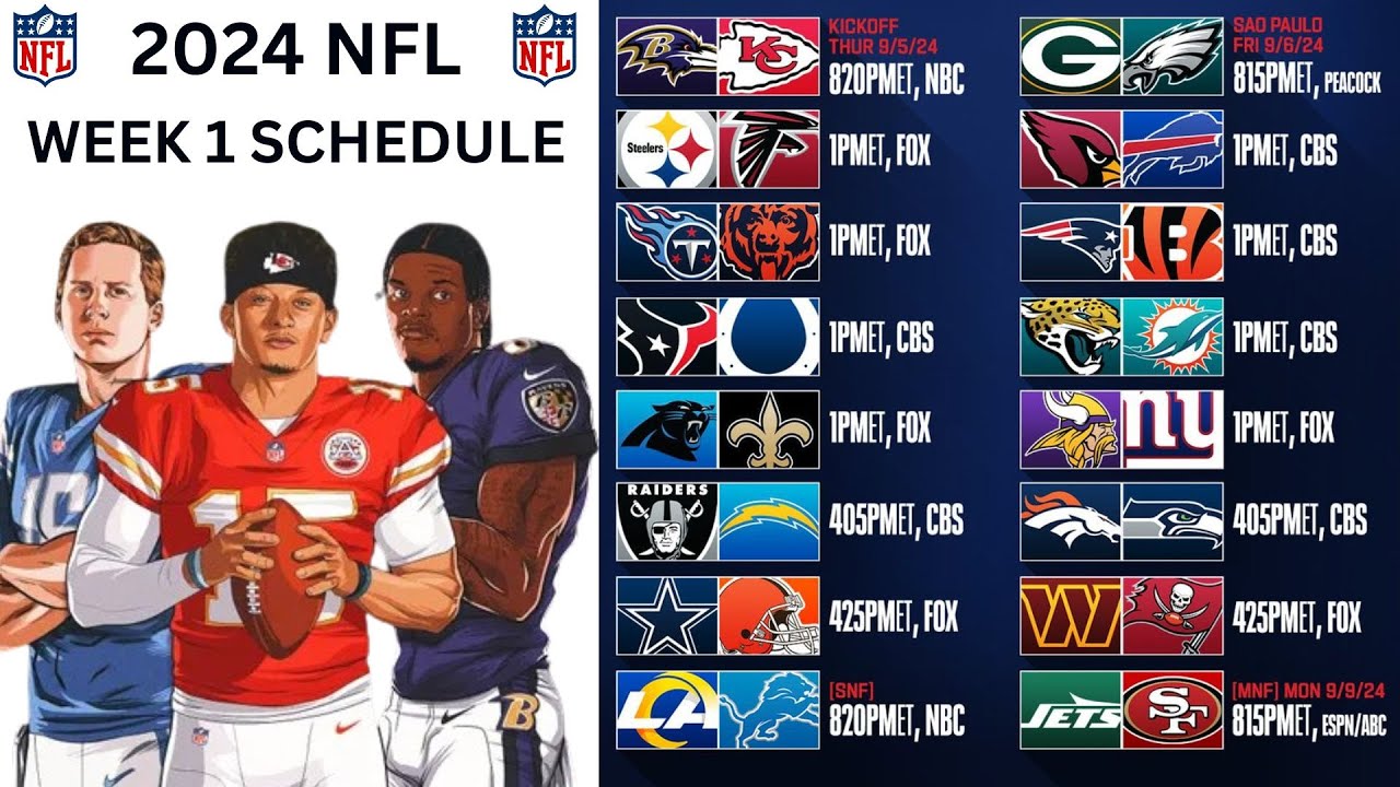 NFL WEEK 1 SCHEDULE 2024 | GAME PREVIEW DATE & TIMES | NFL FOOTBALL ...