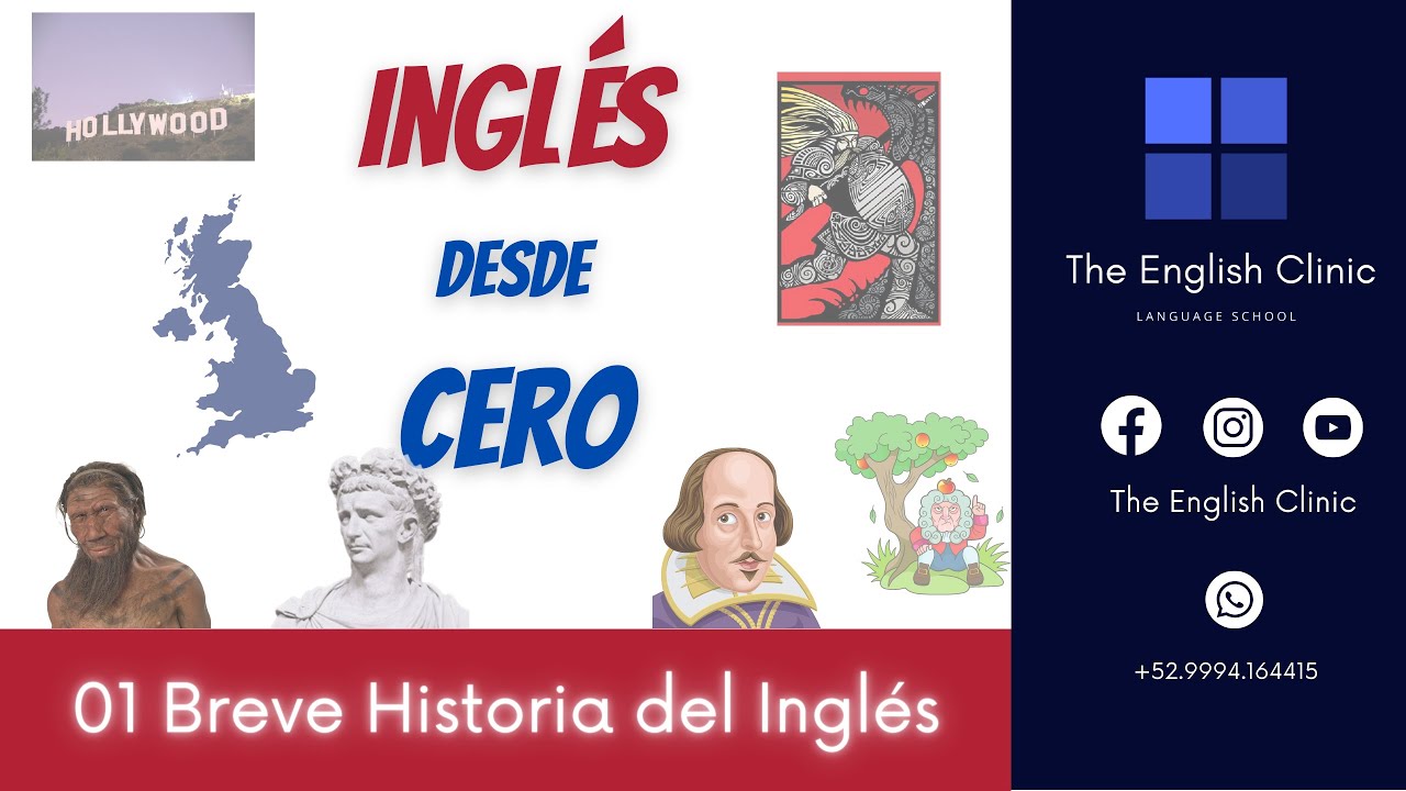 01 Inglés Desde Cero. Breve Historia del Inglés. Sonidos del Inglés IPA ...