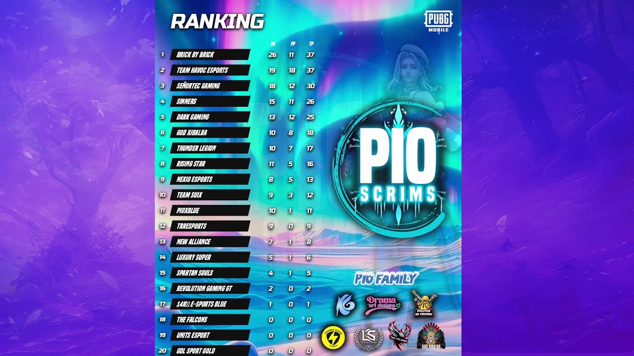 PIO SCRIMS ️- PUBG MOBILE #23 - YouTube