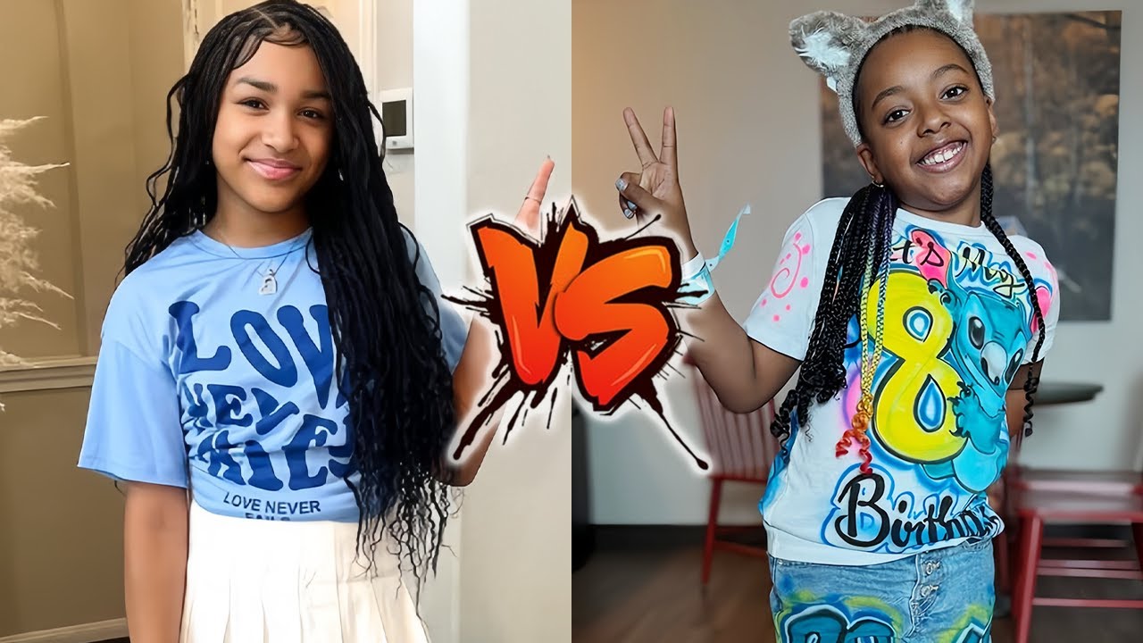Pretty Girl London VS Avah Bennett Transformation 2025 🌟 From Baby To ...