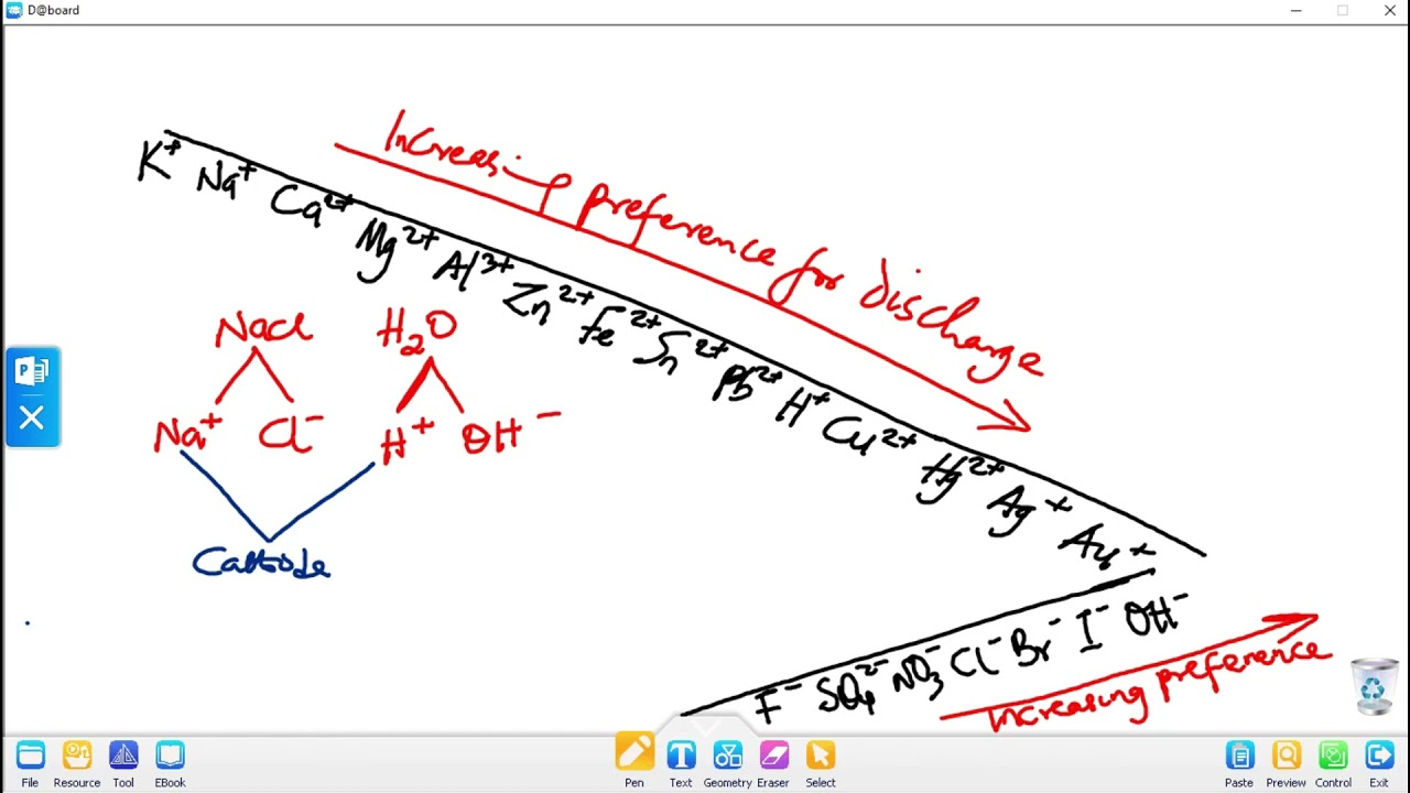 Preferential discharge of IONS during electrolysis - YouTube