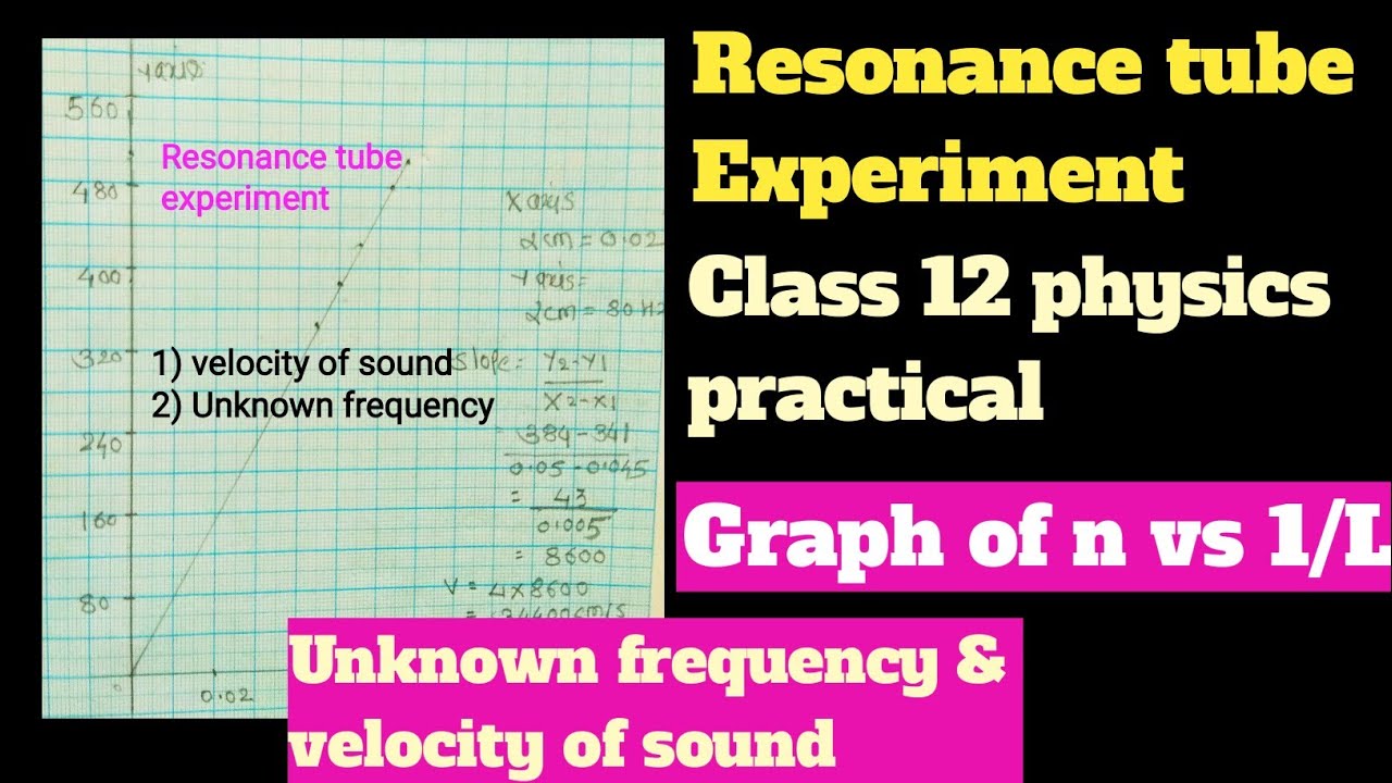 Resonance Tube experiment class 12 physics maharashtra board, resonance ...