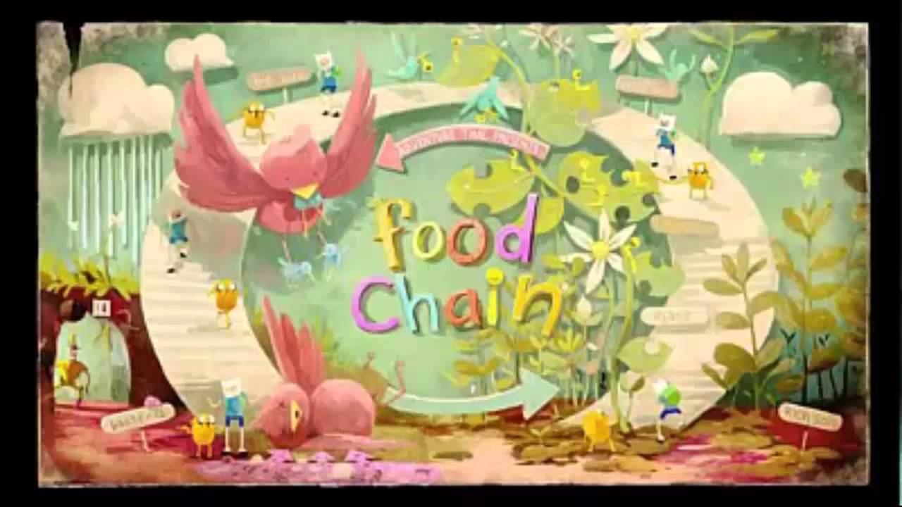 Adventure Time - Food Chain Song - YouTube