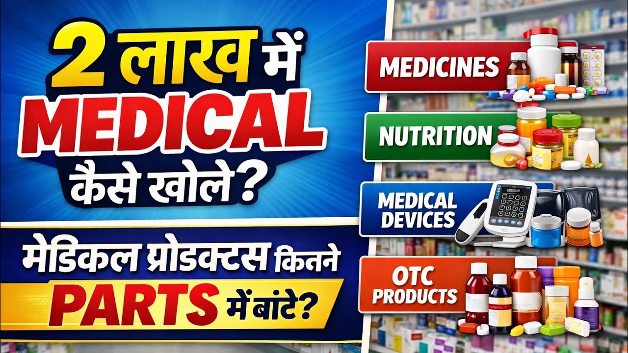 Medical Store Start? 💊,Sirf ₹2 Lakh se Start! 6 Product Categories ...