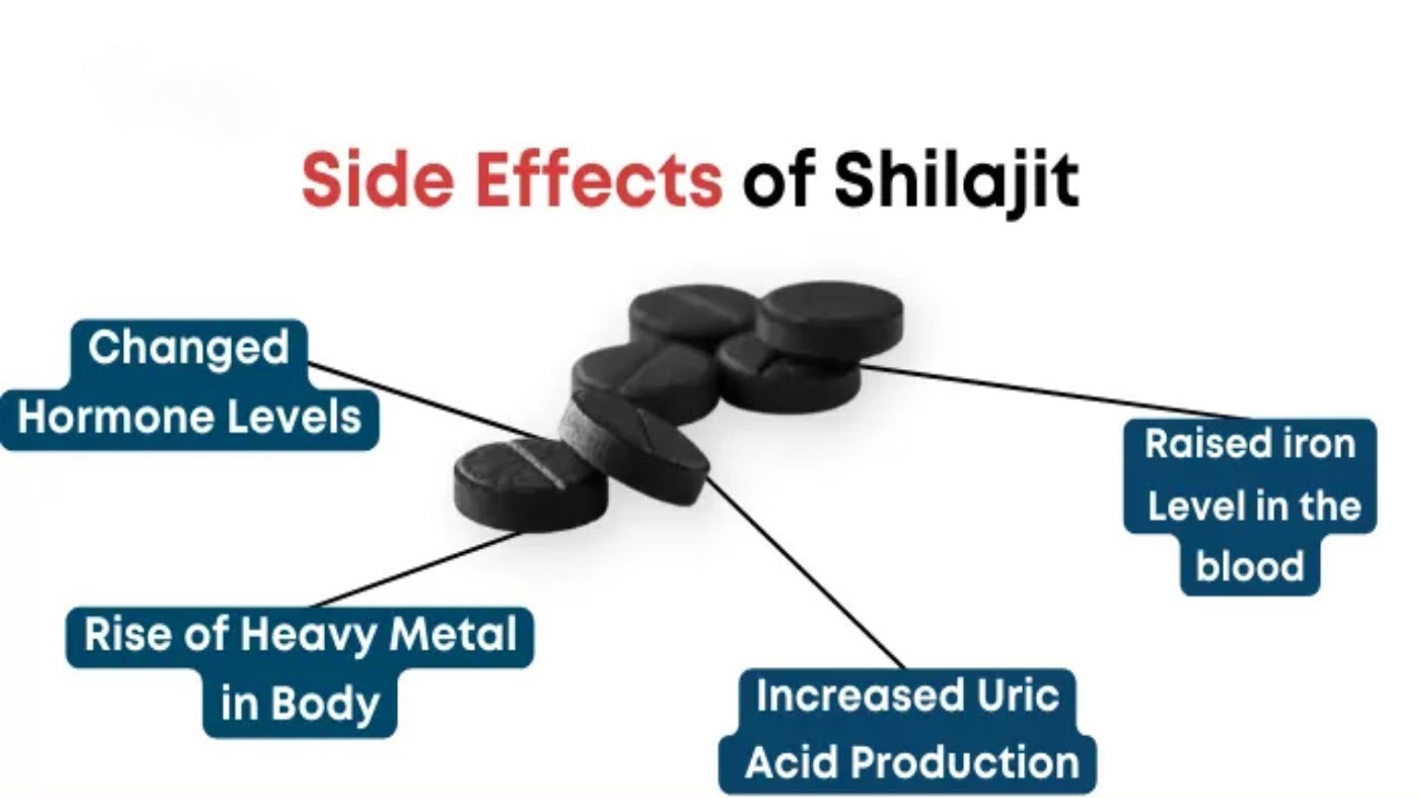 The Dark Side of Shilajit: Overdose Effects - YouTube
