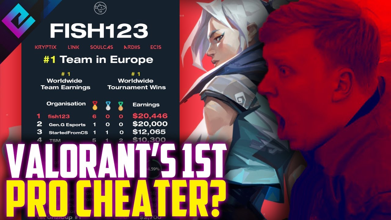 Pro Player Accused of Match Fixing and Cheating in BOTH Valorant and ...