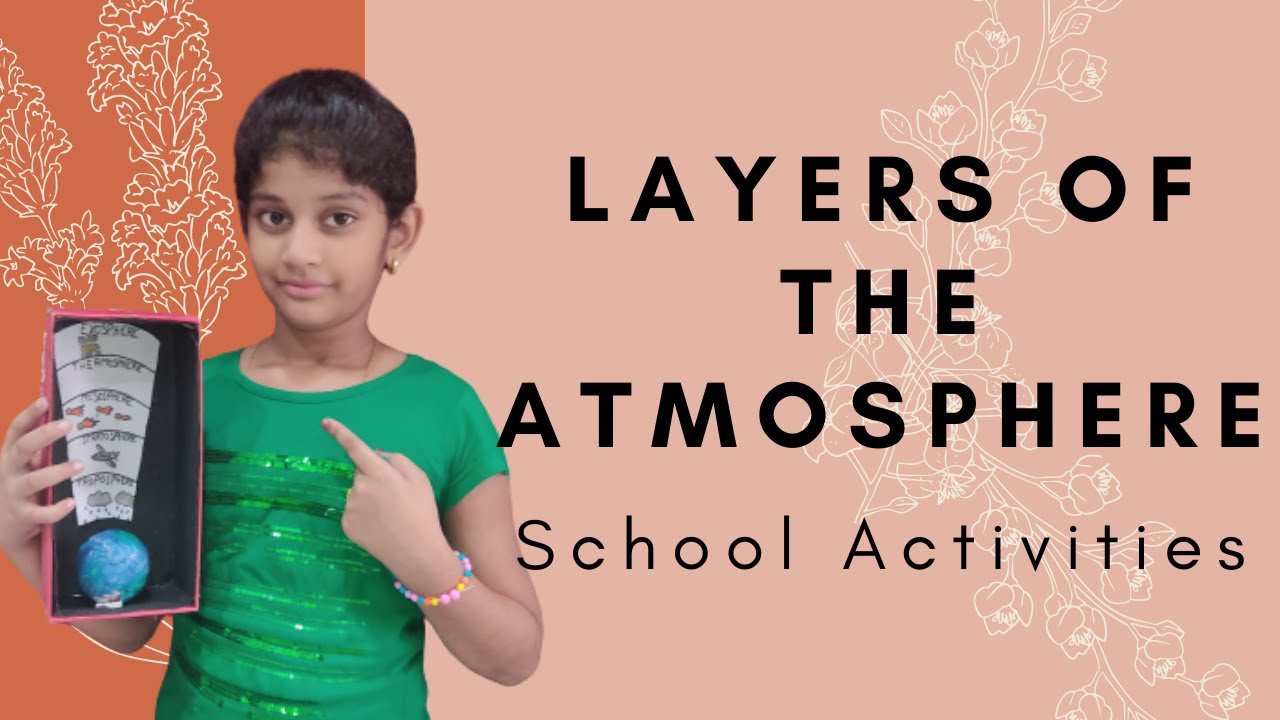 How To Do Layers Of The Atmosphere | Model Making | School Project # ...