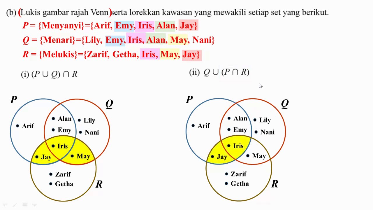 Gabungan Kesatuan Set, ms 116-117, Contoh 13, Praktis kendiri 4.3a ...