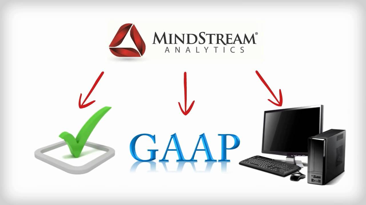 MindStream Analytics Consolidations & Reporting - YouTube