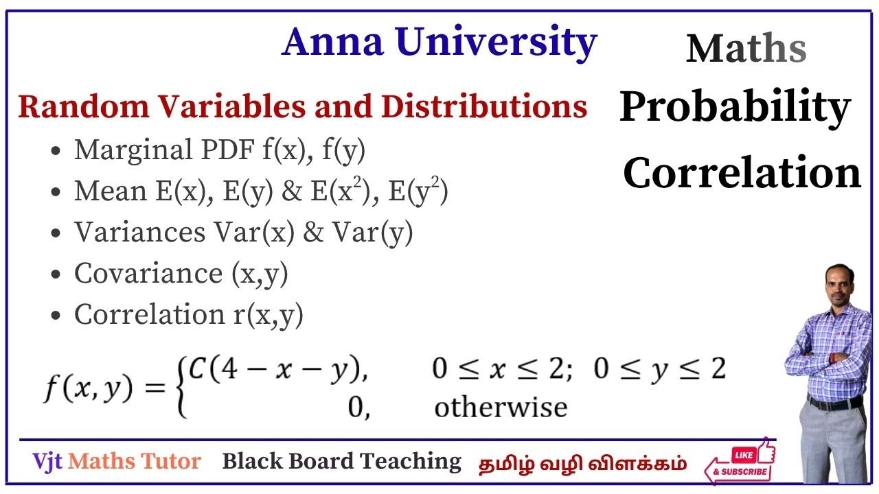 Correlation coefficient | P & S | Probability Statistics | Complex ...