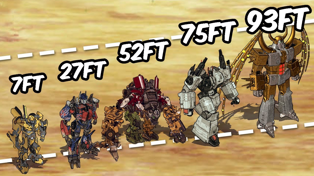 The Top 10 Biggest Robot From Transformer - YouTube