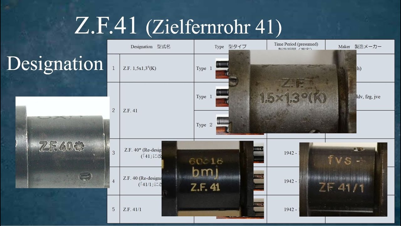 German Rifle Scope ZF41 ---Designation 型式名 - YouTube