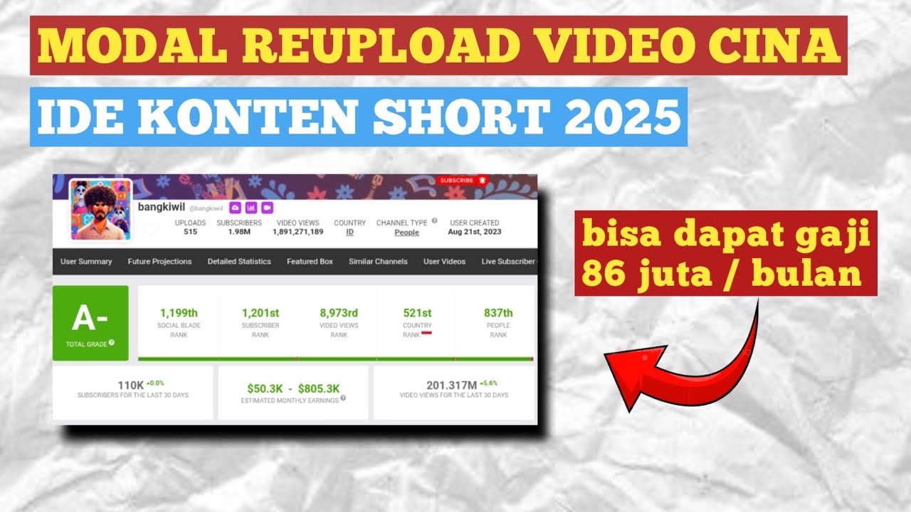 IDE KONTEN SHORT VIRAL 2025, MODAL REUPLOAD VIDEO CINA TIPS YOUTUBER ...