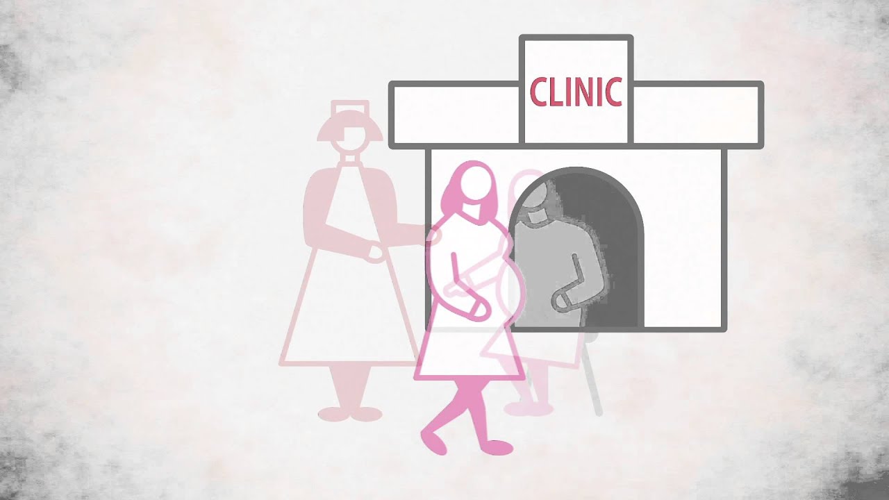 Pt.2: HIV/AIDS: Understanding Prevention of Mother-to-Child ...