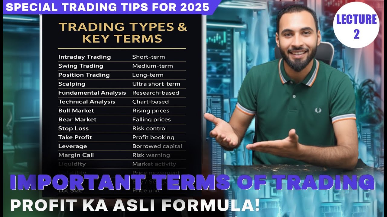 "Important Trading Terms You MUST Know (Beginner Friendly Guide 2025 ...