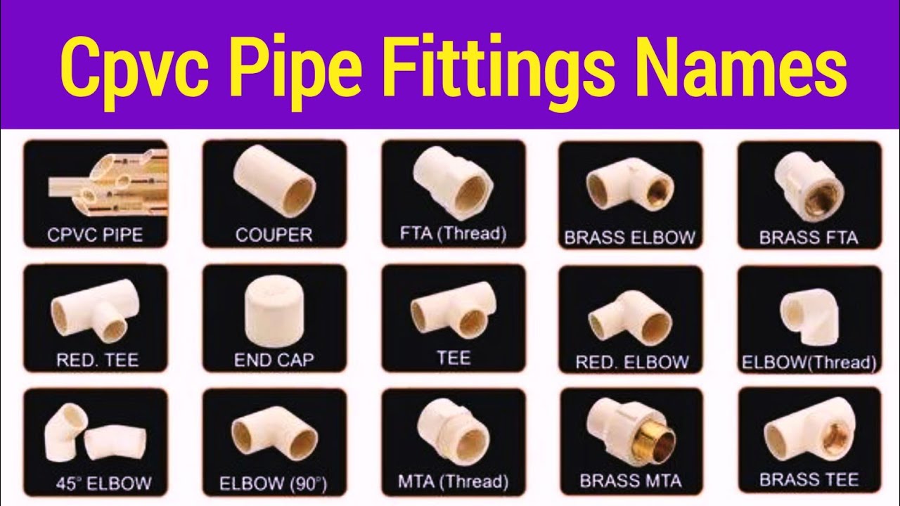 Plumbing materials names and pictures | Cpvc pipe fittings names 👍 ...