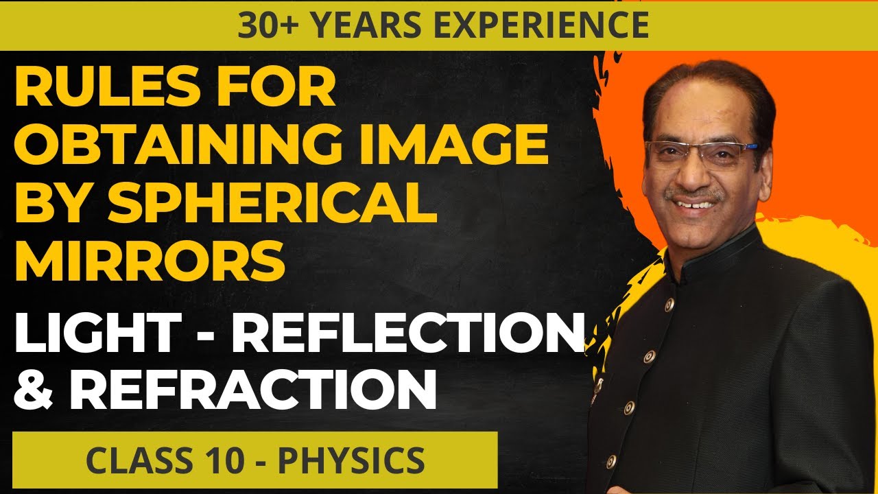 Rules for Ray Diagram | Chapter 9 | Light Reflection and Refraction ...