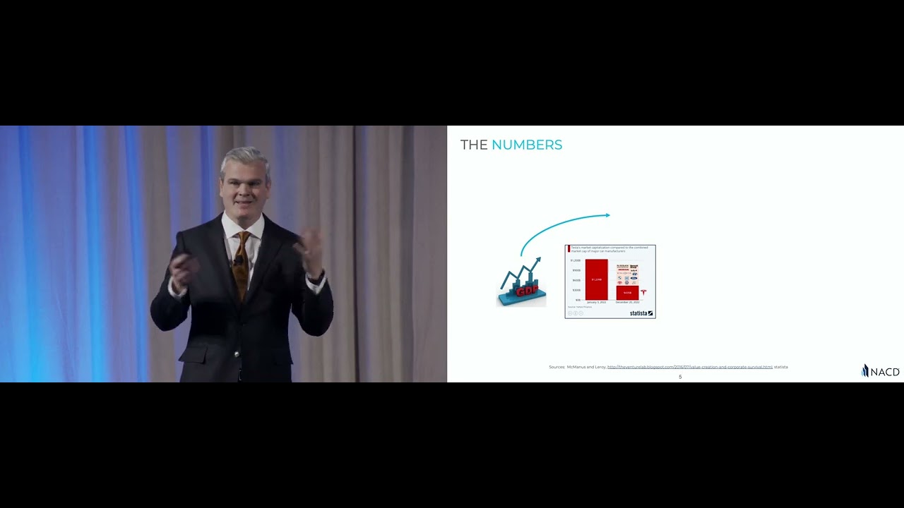 Ryan McManus | Transformation Economy: The Numbers - YouTube