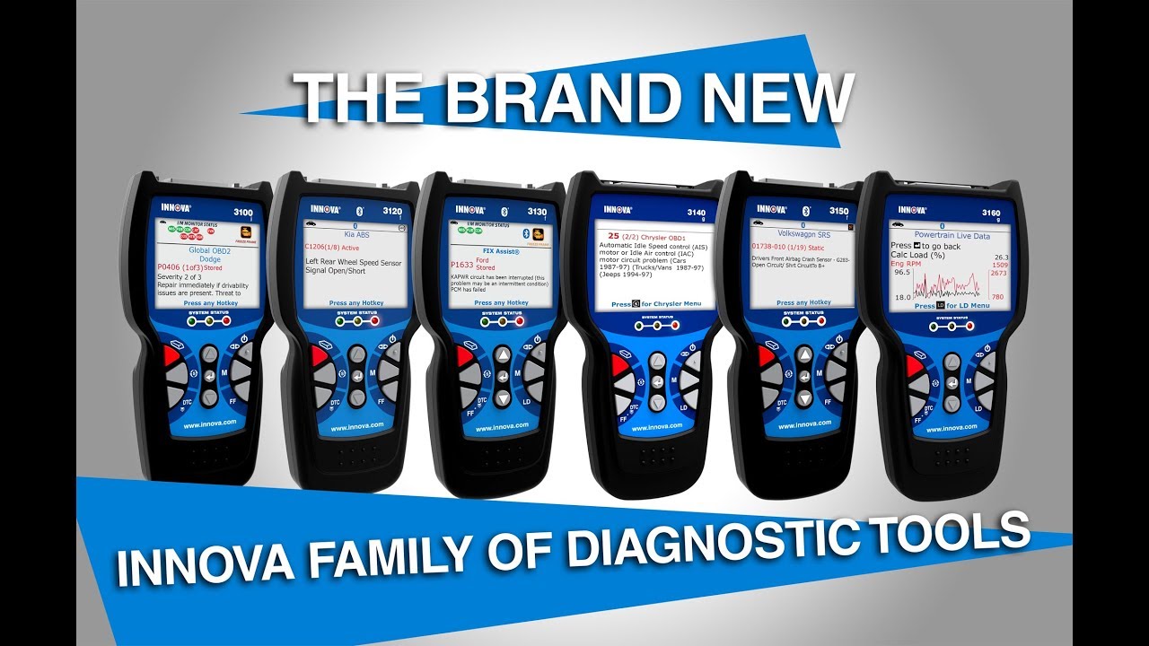 Innova Diagnostic Tool Family - YouTube