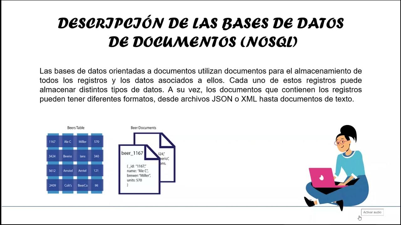Bases De Datos Documentales - YouTube