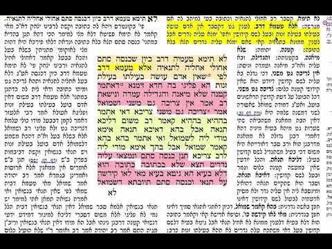 כתובות עג מסכת כתובות דף עג Daf yomi Ketubot daf 73 - YouTube