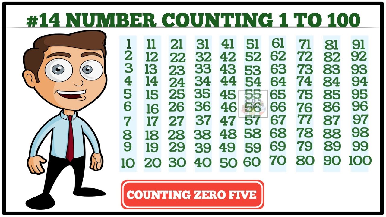 🎨🖌️Art of Counting 1 to 100 || Number's Counting #14 || Count to 100 ...