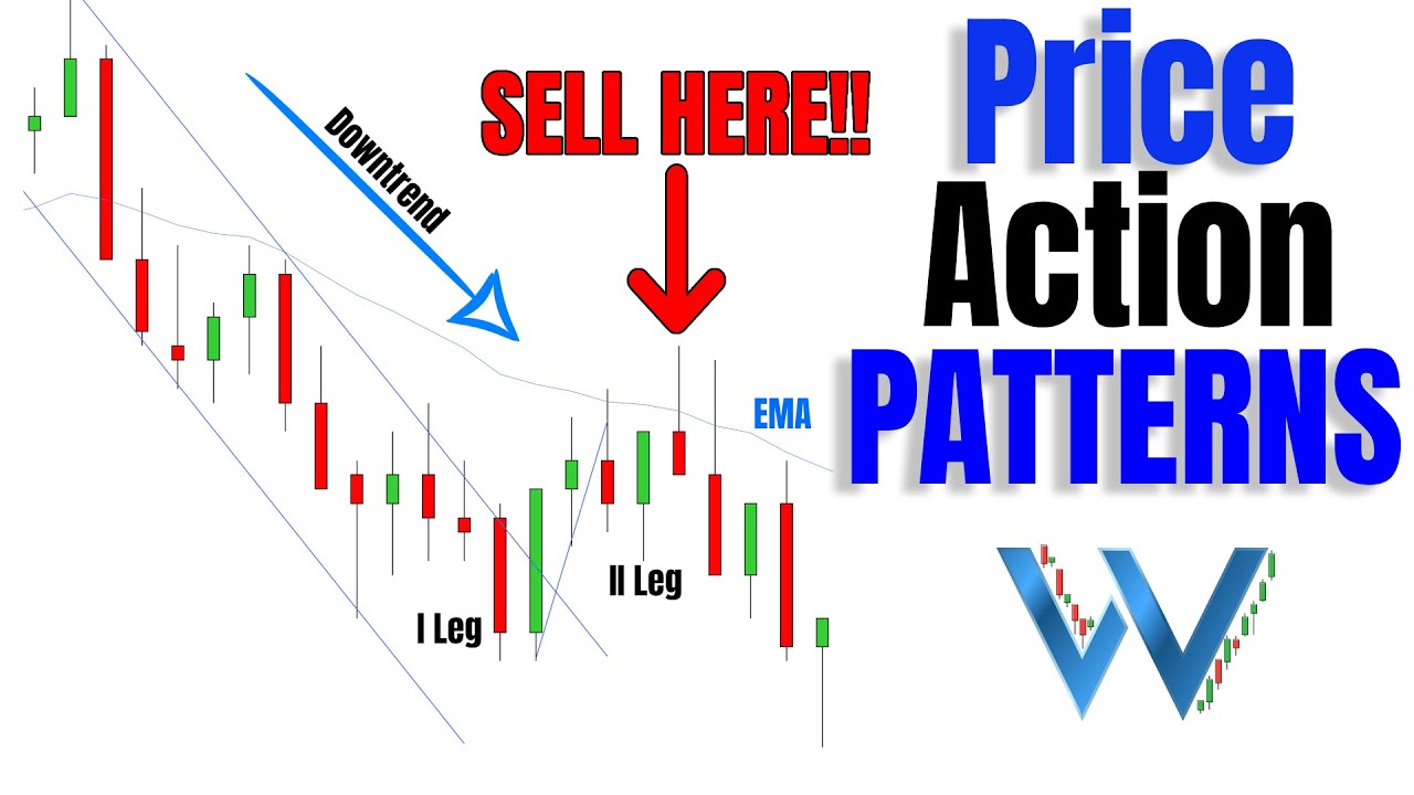 Price Action Patterns For Day Trading - YouTube