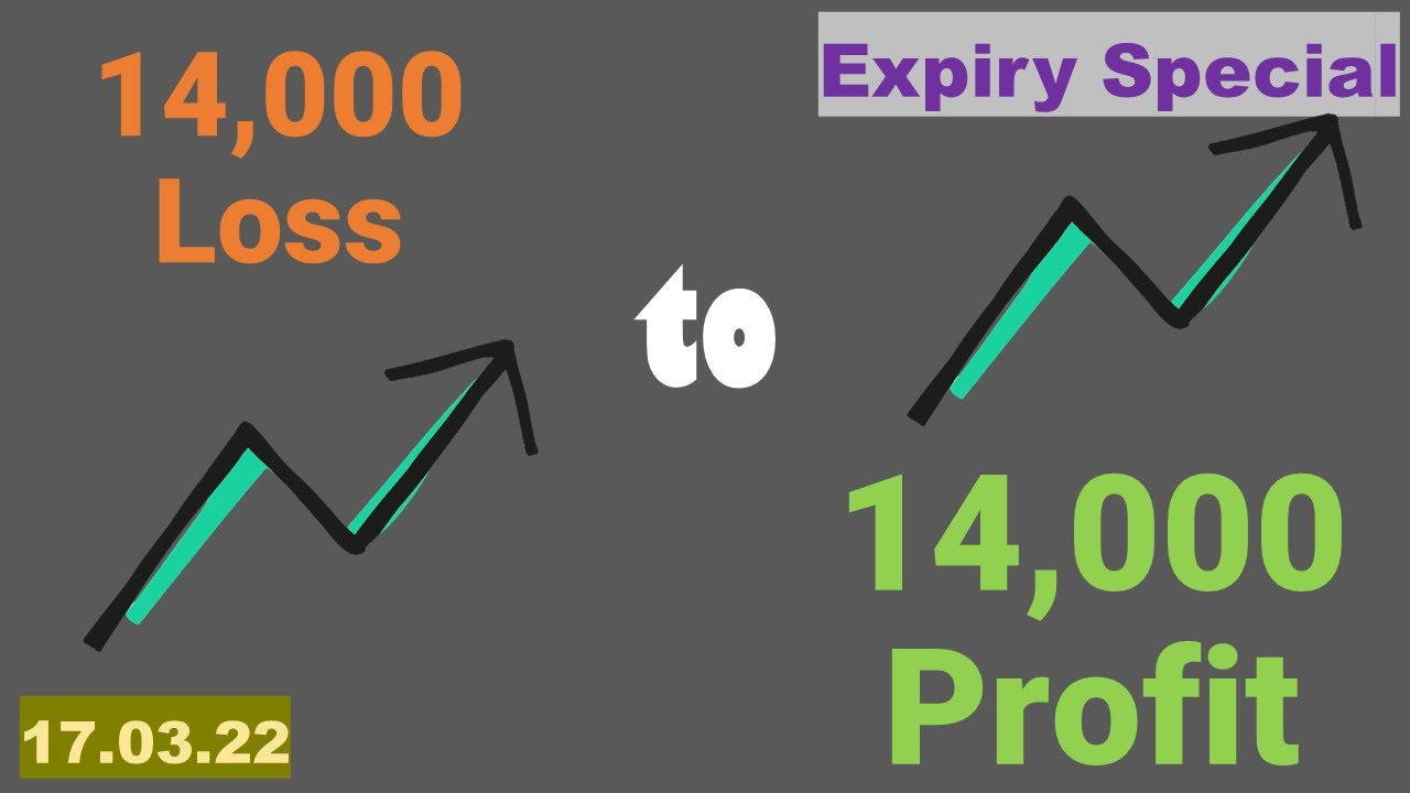 14k Loss to 14k Profit | Expiry Special | 17.3.22 - YouTube