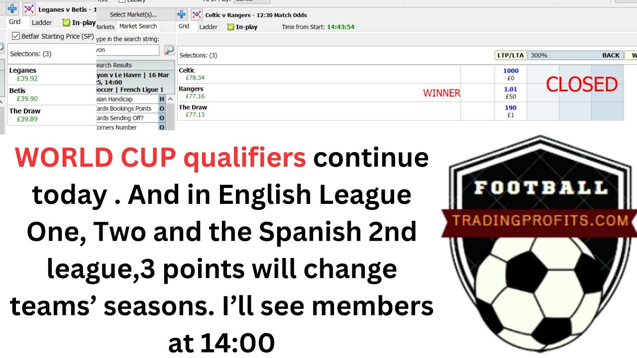 22nd march '25 World Cup qualifiers in Asia, Africa and Europe .English ...