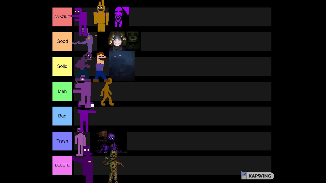 Purple Guy Tier List - YouTube