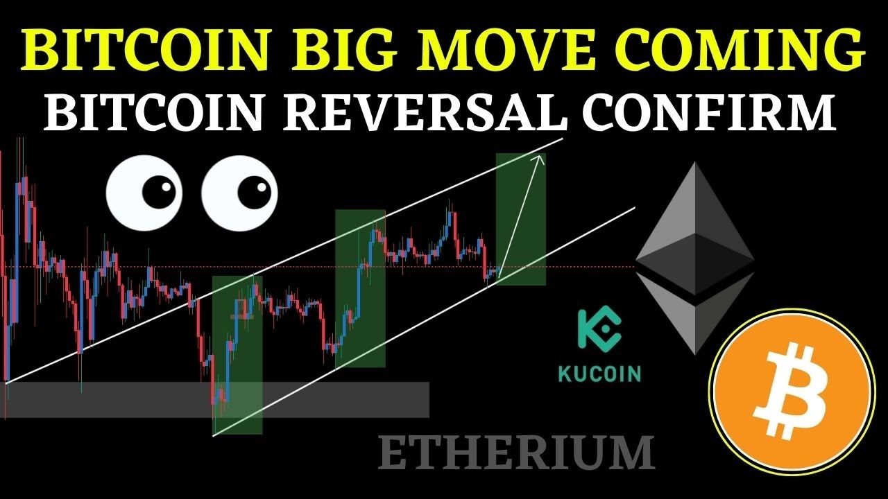 BITCOIN REVERSAL SIGN | BTC UPDATE TODAY | BTC PRICE PREDICTION | BTC ...