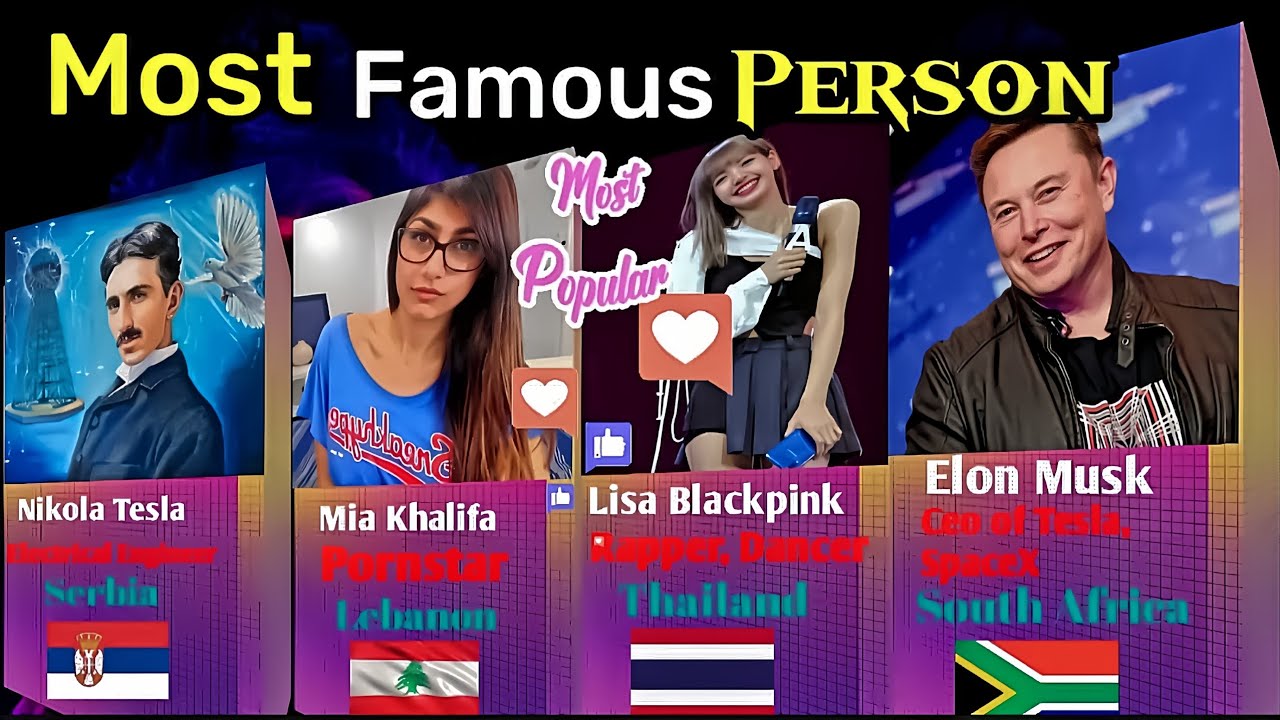 Most Famous person From Every Country : Top 100 Popular Person From ...