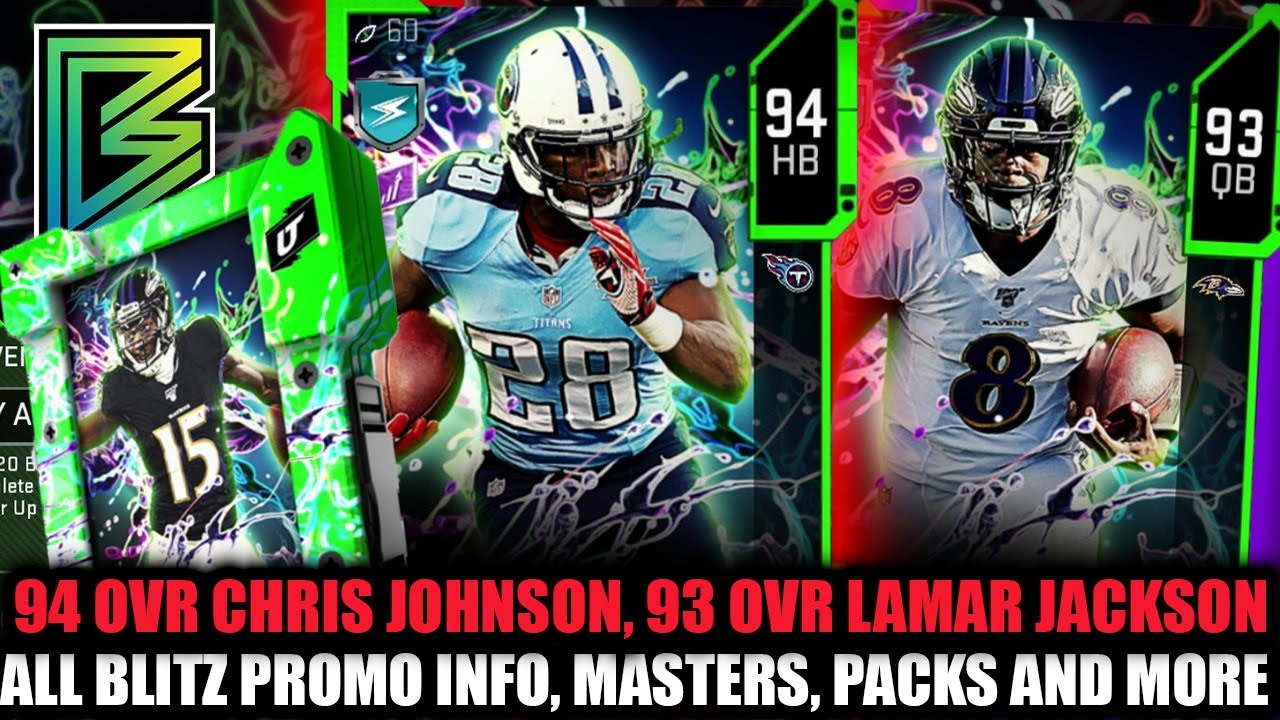 BLITZ PROMO IS HERE! BLITZ MASTERS 93 LAMAR, AND 94 CJ2K! LTD BROWN ...