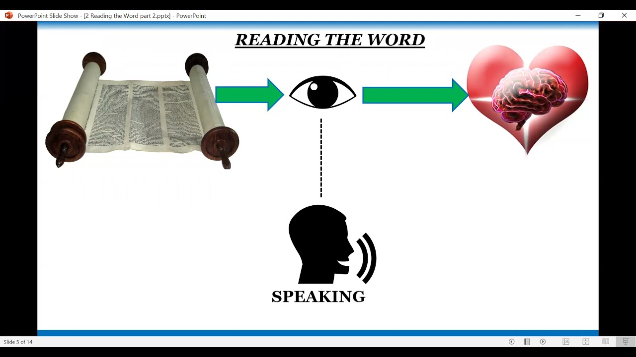 Reading the Word, part 2 - YouTube