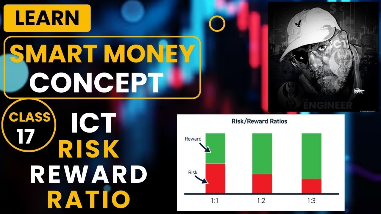 ICT Risk Reward Management Class 17 l ICT & SMC l Global Inner Circle ...