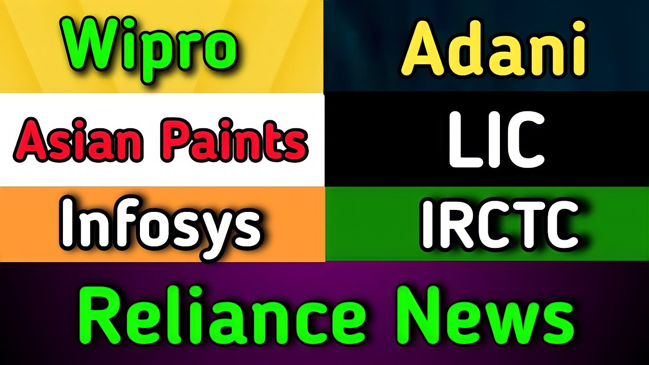 Wipro | Adani | Asian Paints | LIC | Infosys | IRCTC | Reliance Share ...