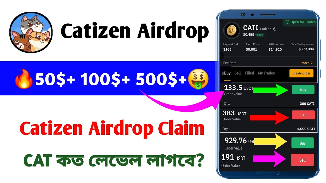Catizen New Update Today || Catizen Withdraw Update || Catizen Listing Date || Catizen Airdrop ...