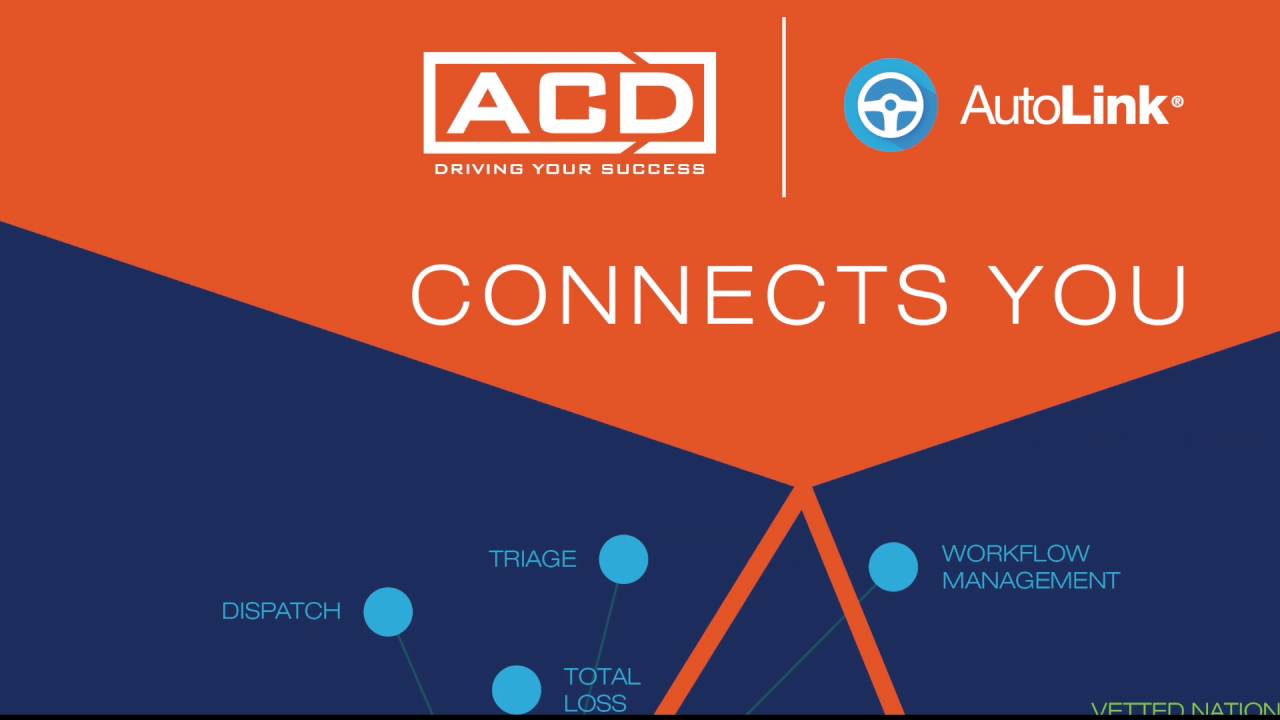 How We Drive Success - YouTube