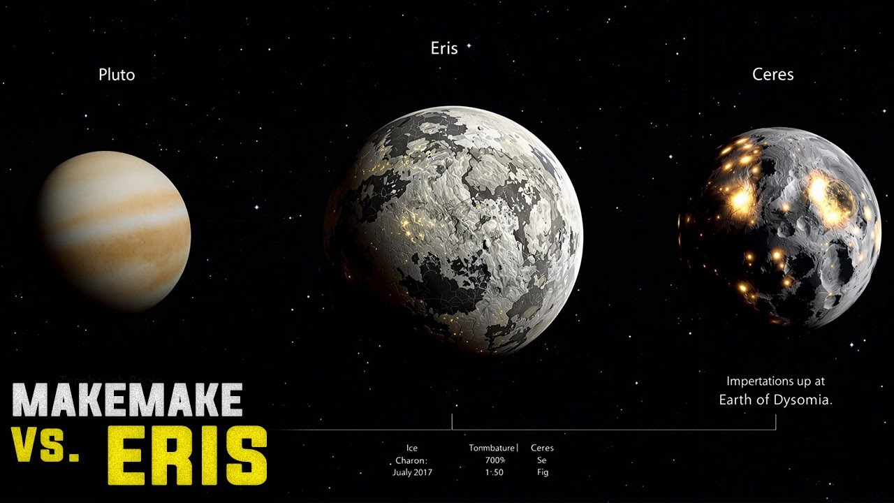 Eris and Makemake: A Tale of Two Dwarf Planets - YouTube