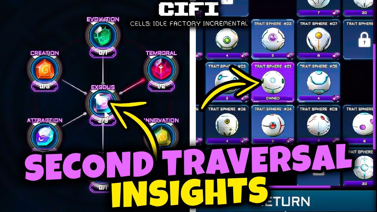 SECOND TRAVERSAL INSIGHTS // CIFI - YouTube
