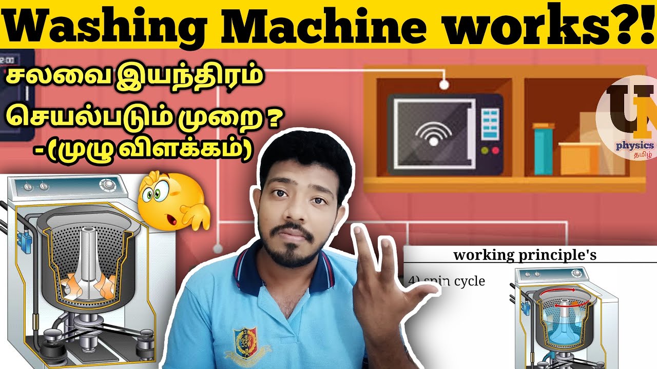 How the Washing Machine works?| principles & cycles |Unknown physics ...