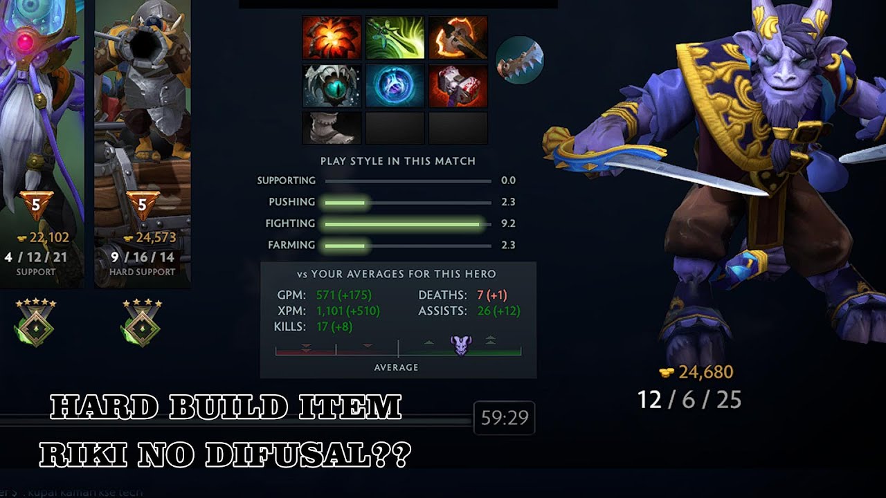 DOTA 2 RIKI HARD BUILD ITEM MANY ASSIST - YouTube