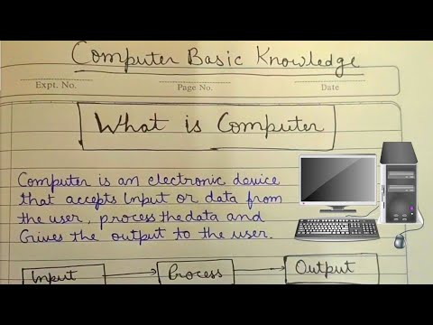 What is Computer ? Computer Kya Hota Hai || Computer Course - YouTube