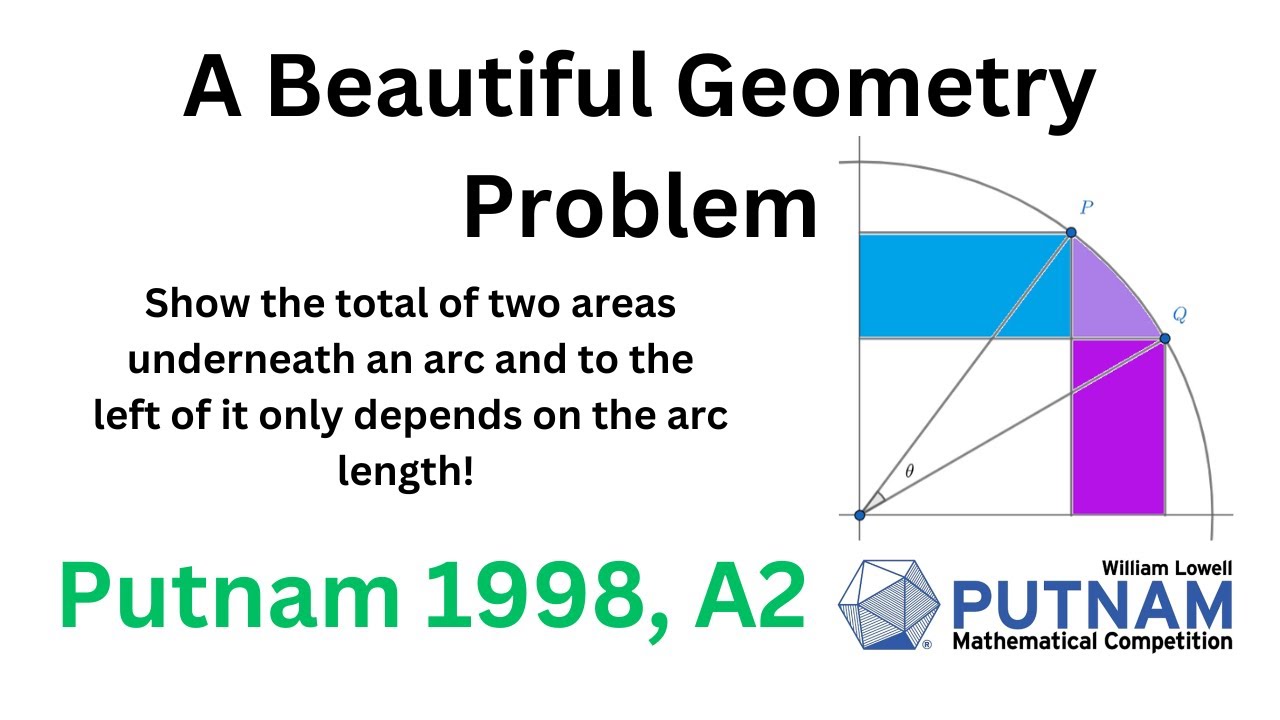 Putnam 1998, A2, A Geometry Problem in Two Ways. - YouTube