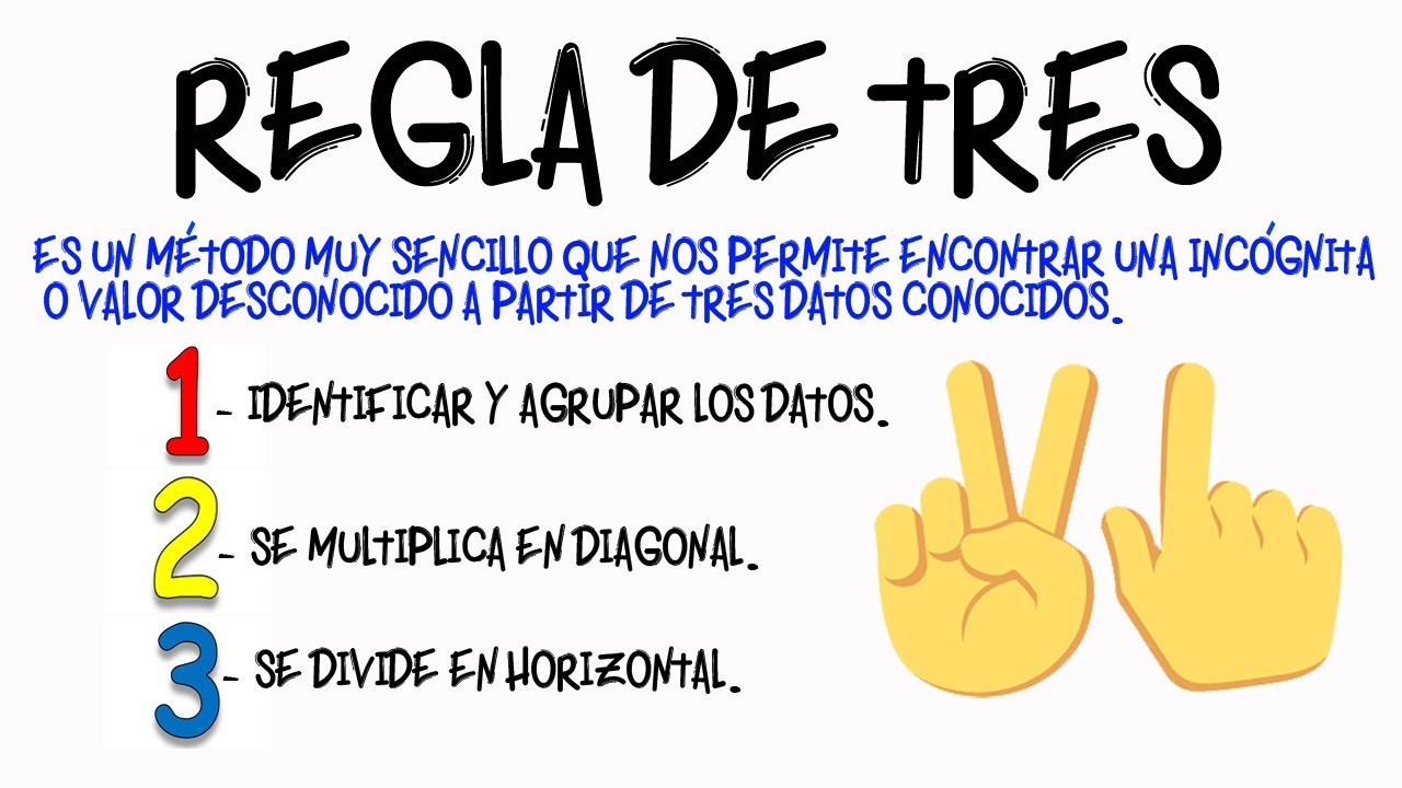 📏REGLA DE TRES Y CONVERSIÓN DE UNIDADES [Fácil y Rápido] | FÍSICA ...